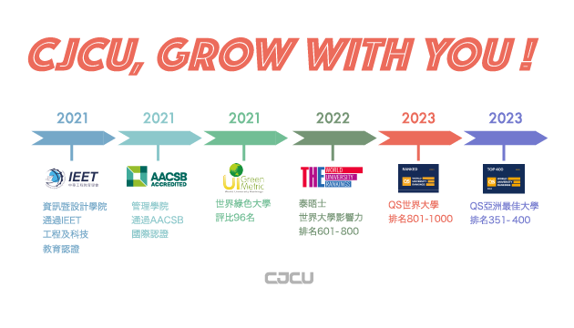 CJCU 教務處